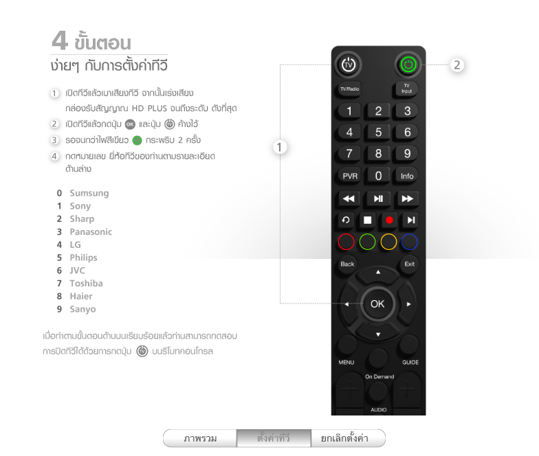 ใช้รีโมท TrueVisions HD Plus เป็น Universal Remote แทน TV – Akajon.com